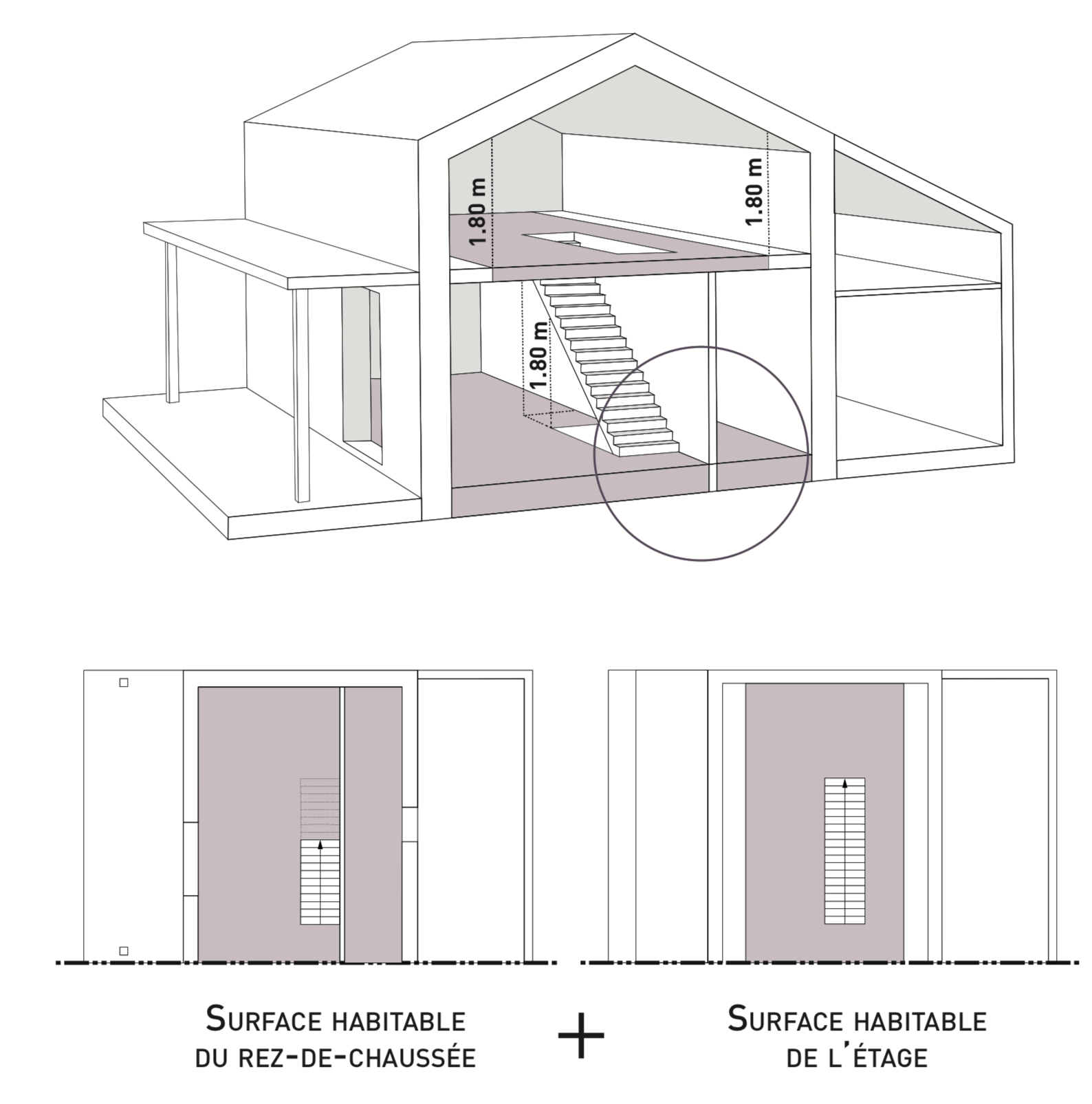 Permis de construire : calcul de surface - Petite maison minimaliste en ...