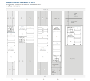 Tout savoir sur la GTL ! - Petite maison minimaliste en bois