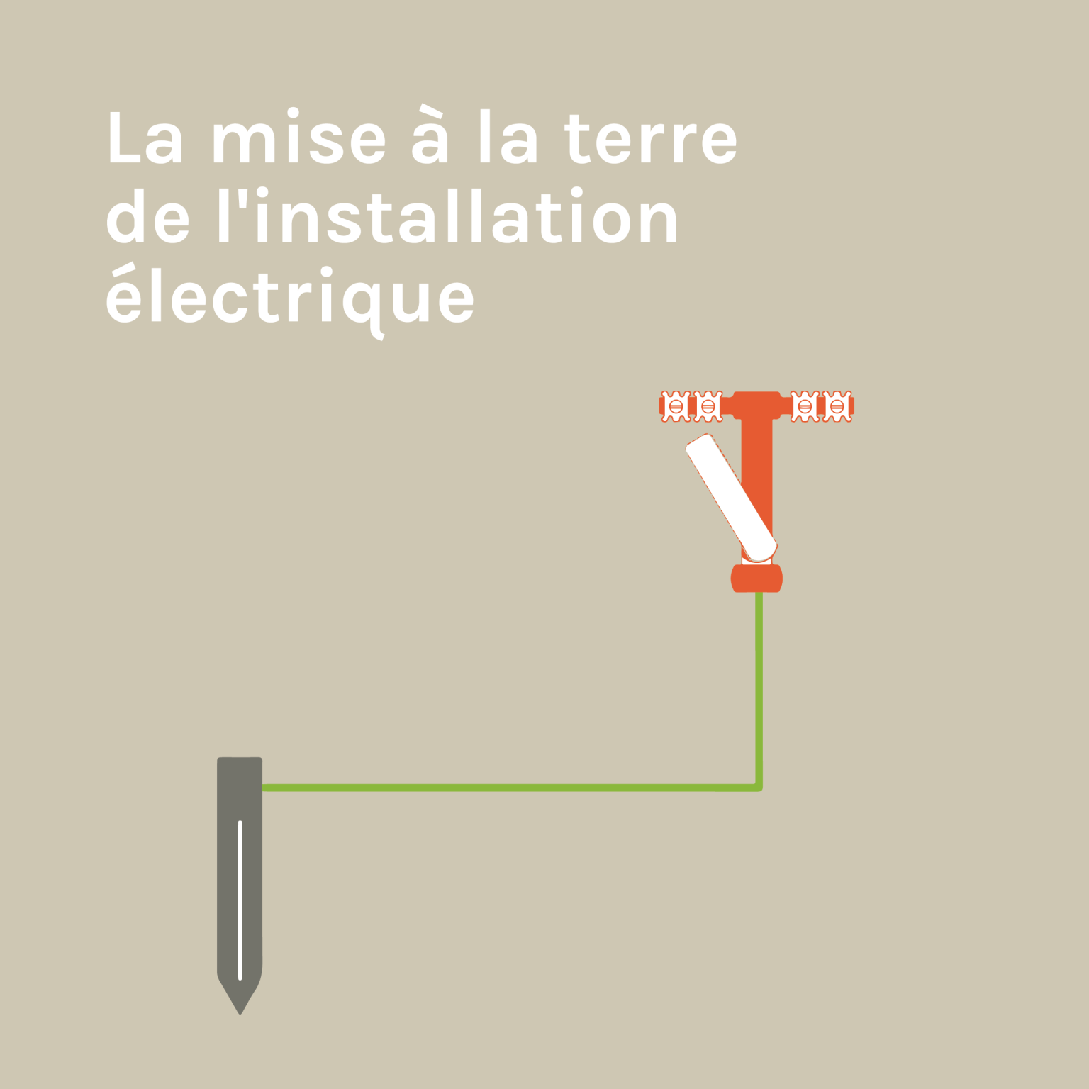 La mise à la terre ? Pourquoi ? Comment ? - Petite maison minimaliste en bois